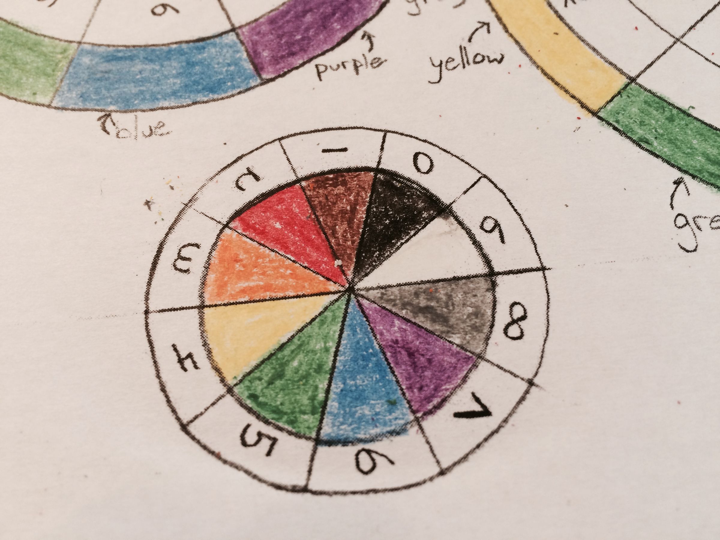 Resistor Color Wheel Tool : 5 Steps (with Pictures) - Instructables