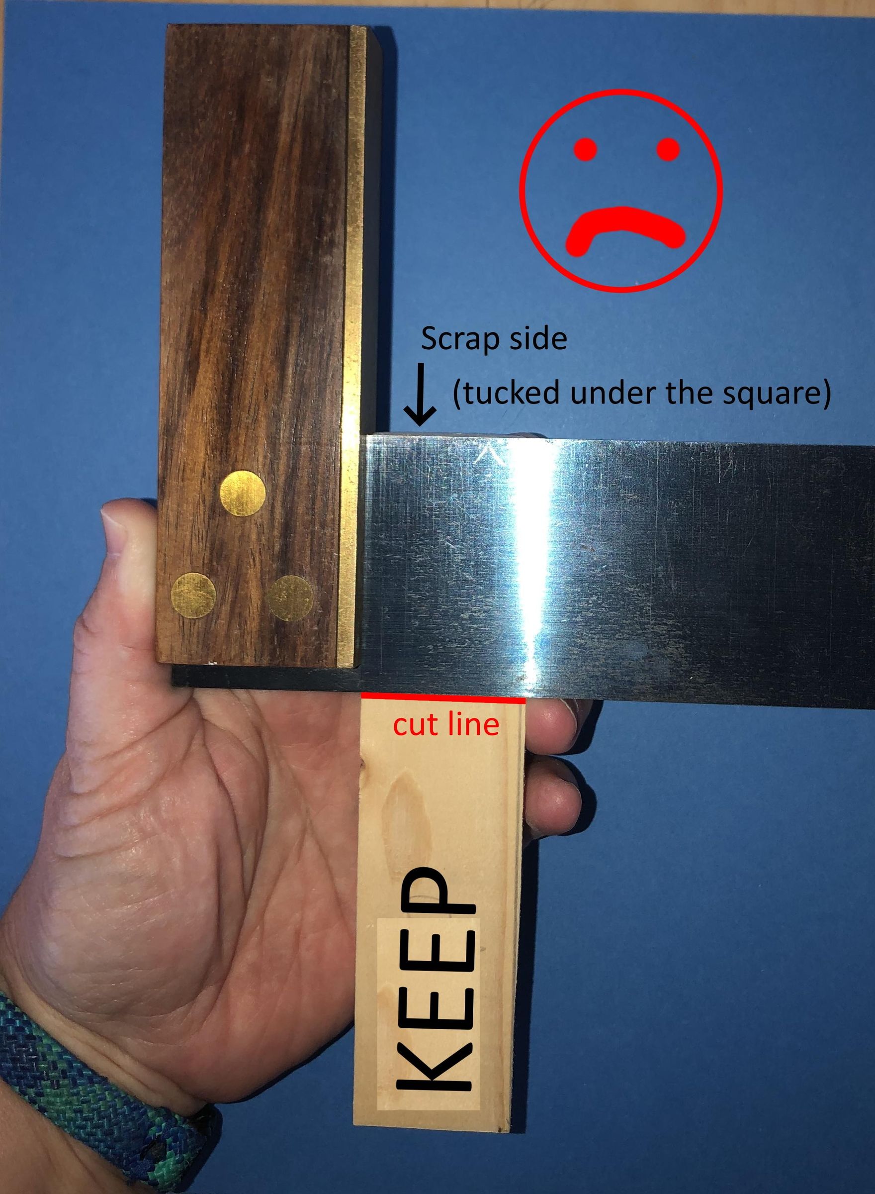 Basic: How to Draw a Straight Line : 8 Steps - Instructables