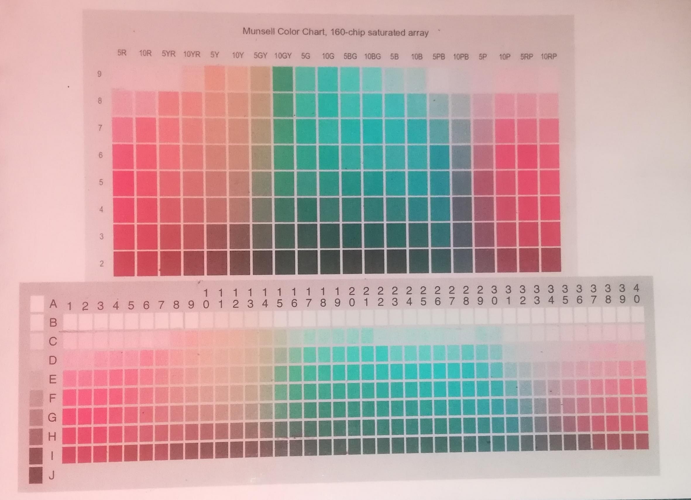 Colourblind Simulation Lamp (DaltonicLamp) : 13 Steps (with Pictures ...
