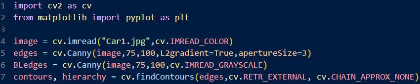 Absolute Guide For Contour Detection Model Using Python 11 Steps With Pictures Instructables 