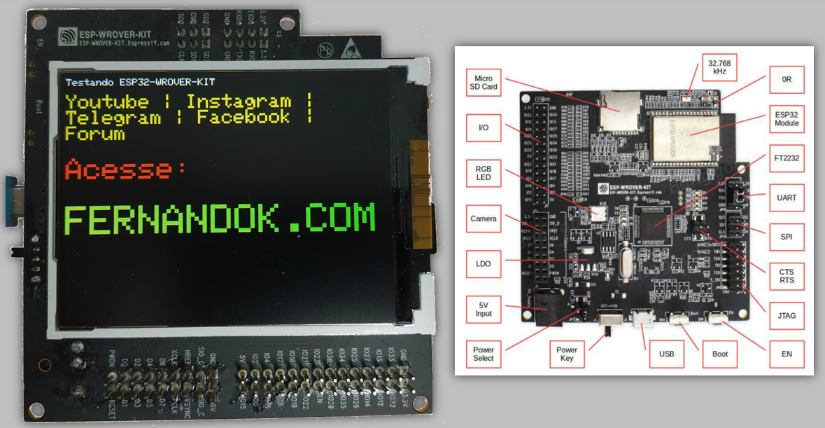 The Incredible ESP32 Wrover From Espressif : 8 Steps - Instructables