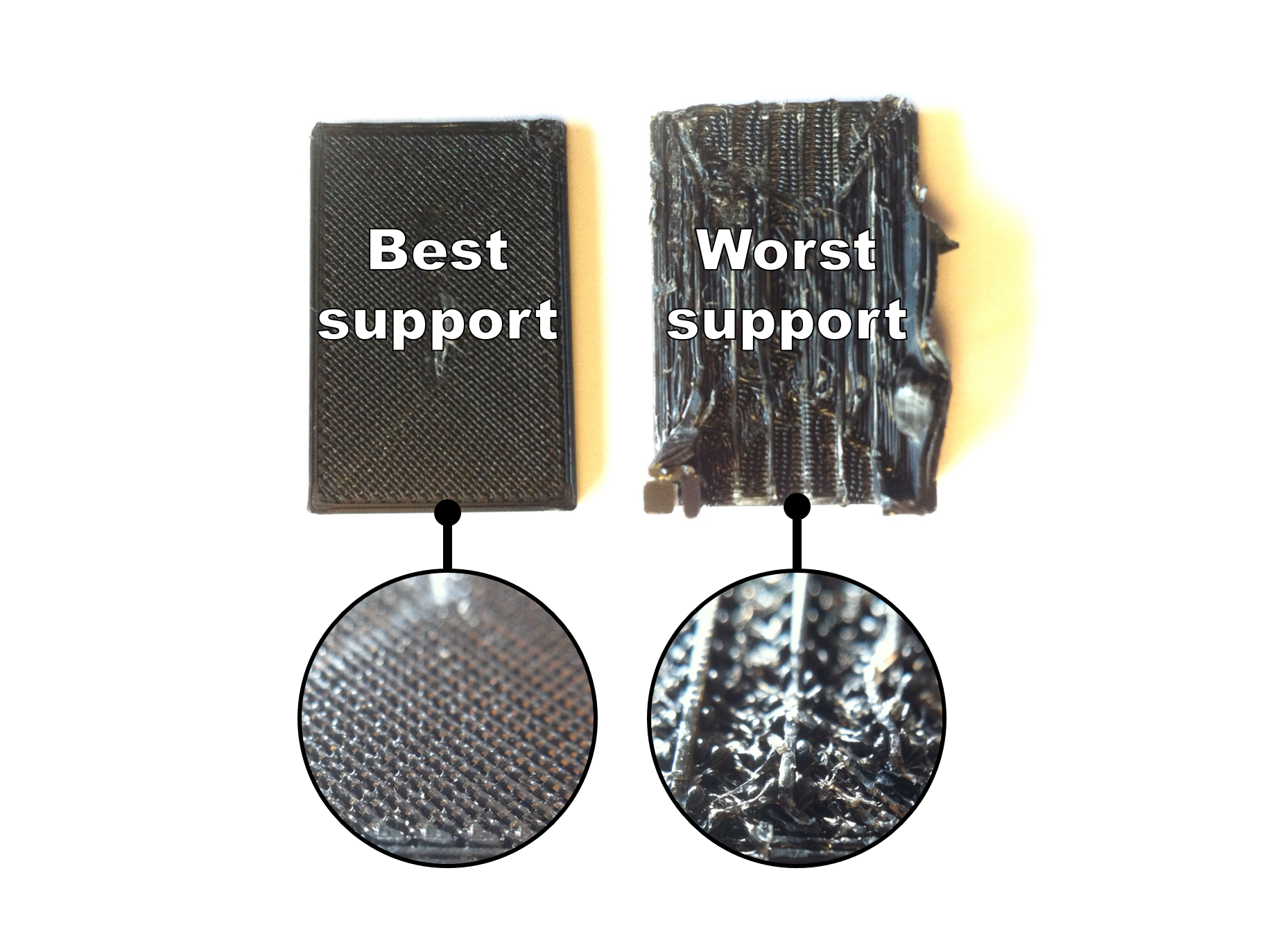 Best Support Settings for 3D Printing : 9 Steps (with Pictures ...