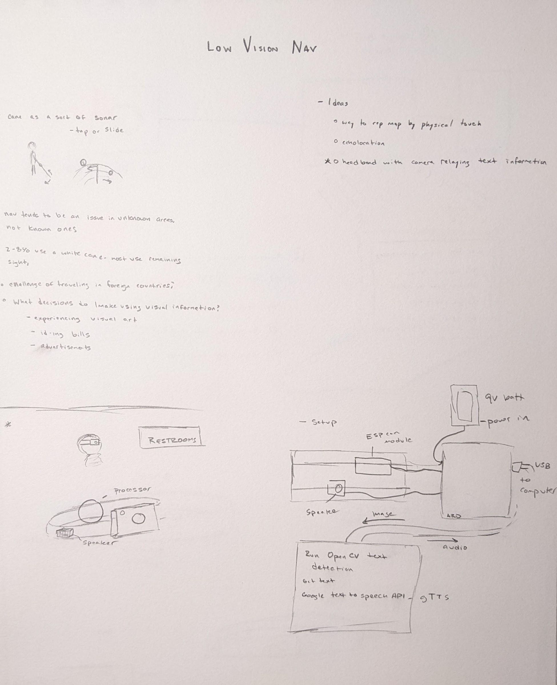 Wearable Text to Audio Translator : 8 Steps - Instructables