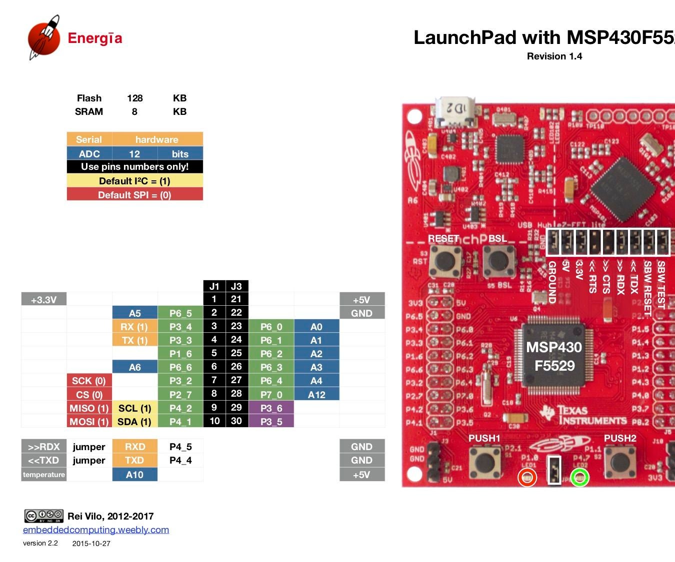 Msp430 Seconds Counter 10 Steps Instructables