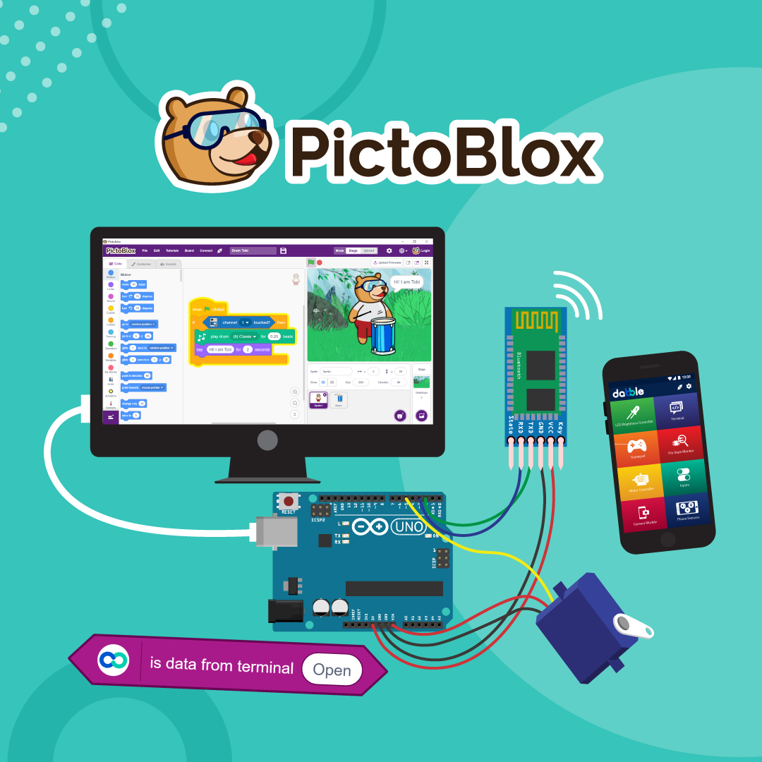 Controlling Actuators Via Smartphone by Interfacing With Arduino Using ...