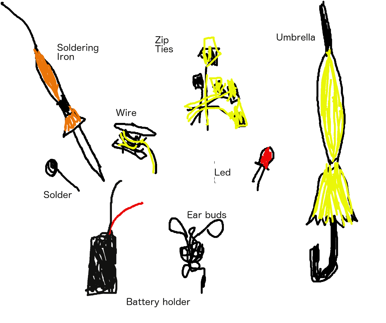 The ULTIMATE Umbrella : 12 Steps (with Pictures) - Instructables