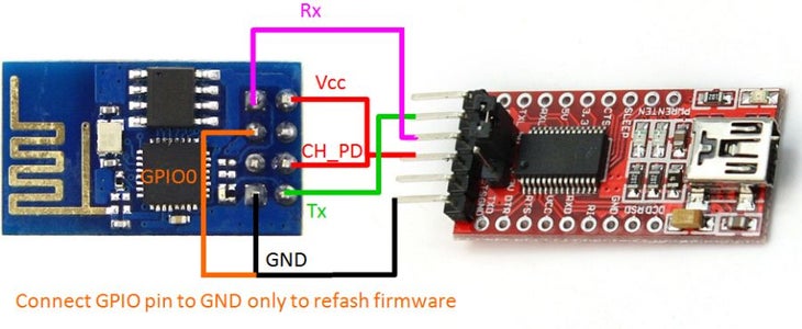 Led Control Using Esp8266 Wifi Module Internet Of Things 6 Steps