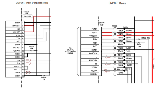 Sony DMPORT Hack - Making an Adapter for the Digital Media Port : 3 ...
