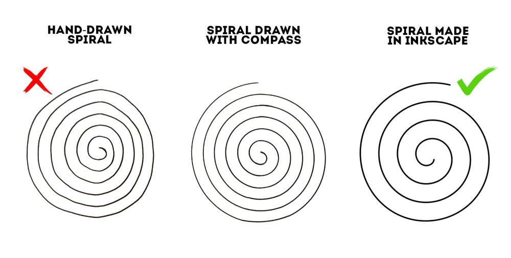 Draw a Spiral : 7 Steps - Instructables