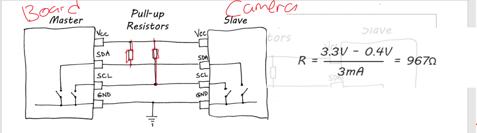 VHDL Light Source Detection : OV7670 Camera Control(register) and Pixel Capture : 10 Steps ...