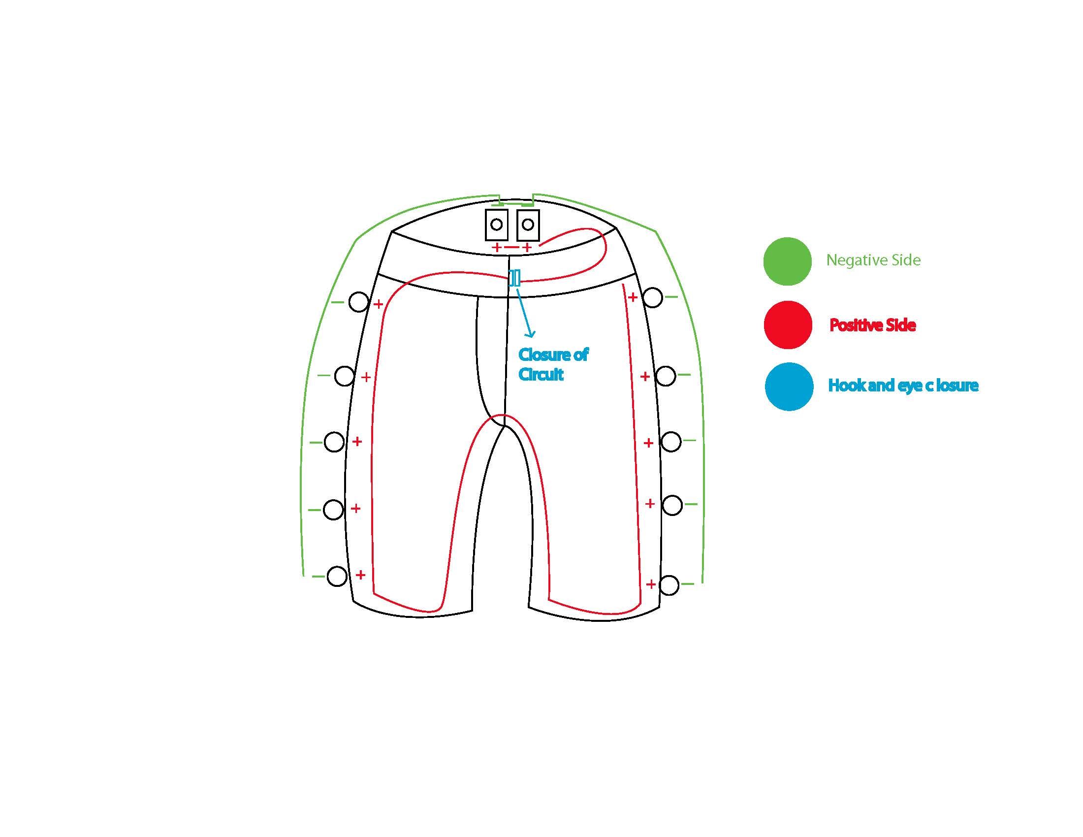 Light-Up Shorts - Instructables