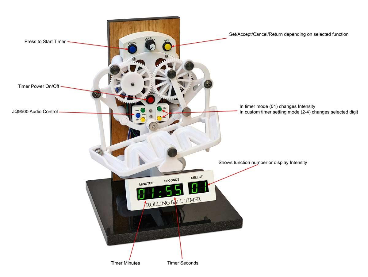 Arduino Rolling Ball Kitchen Timer : 20 Steps (with Pictures ...