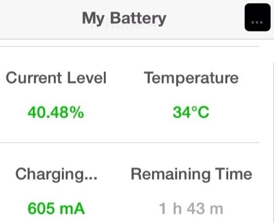 Reuse That Old Mobile Charger : 9 Steps - Instructables