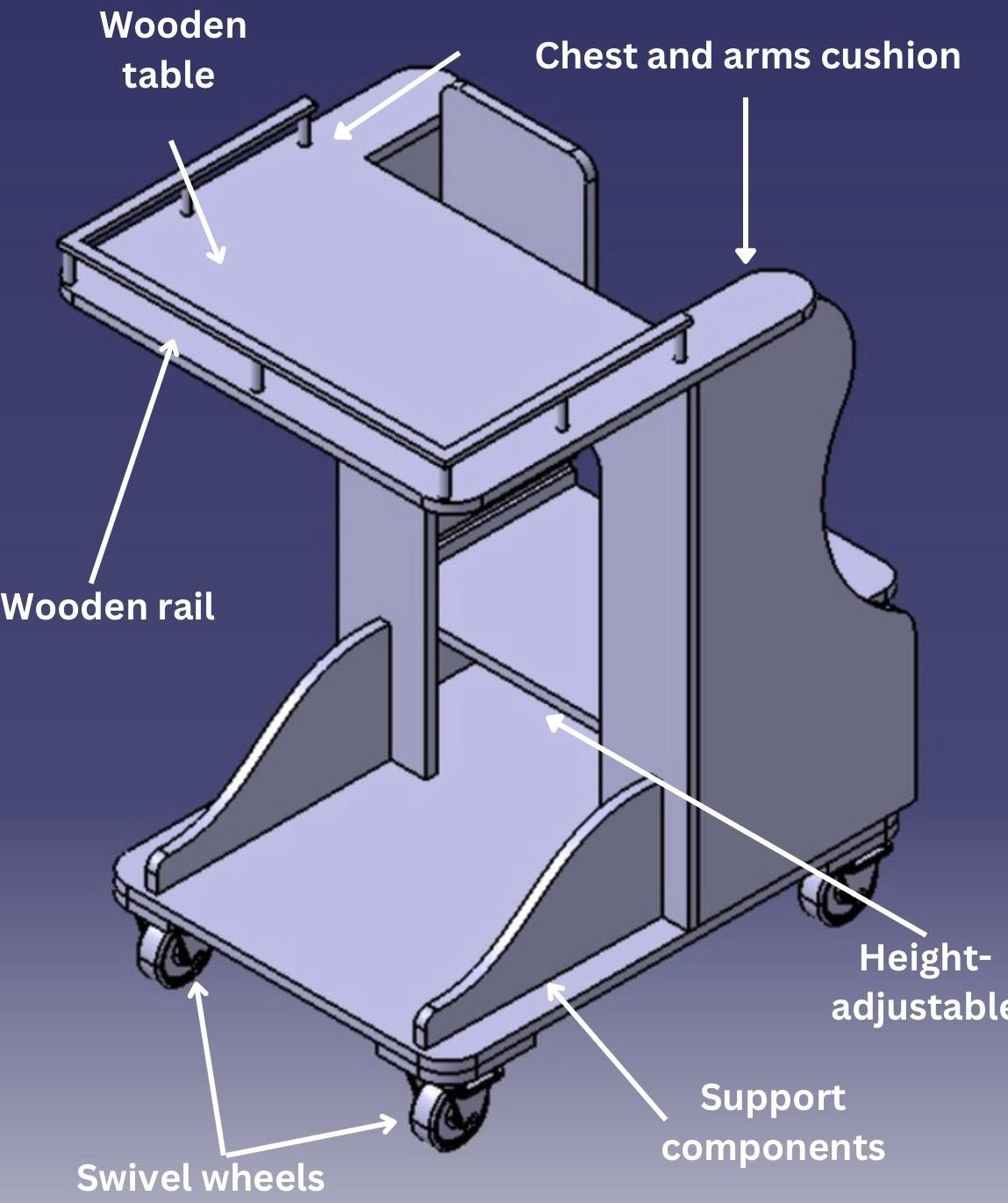 Pediatric Standing Frame (5 to 7 Years Old) : 6 Steps - Instructables