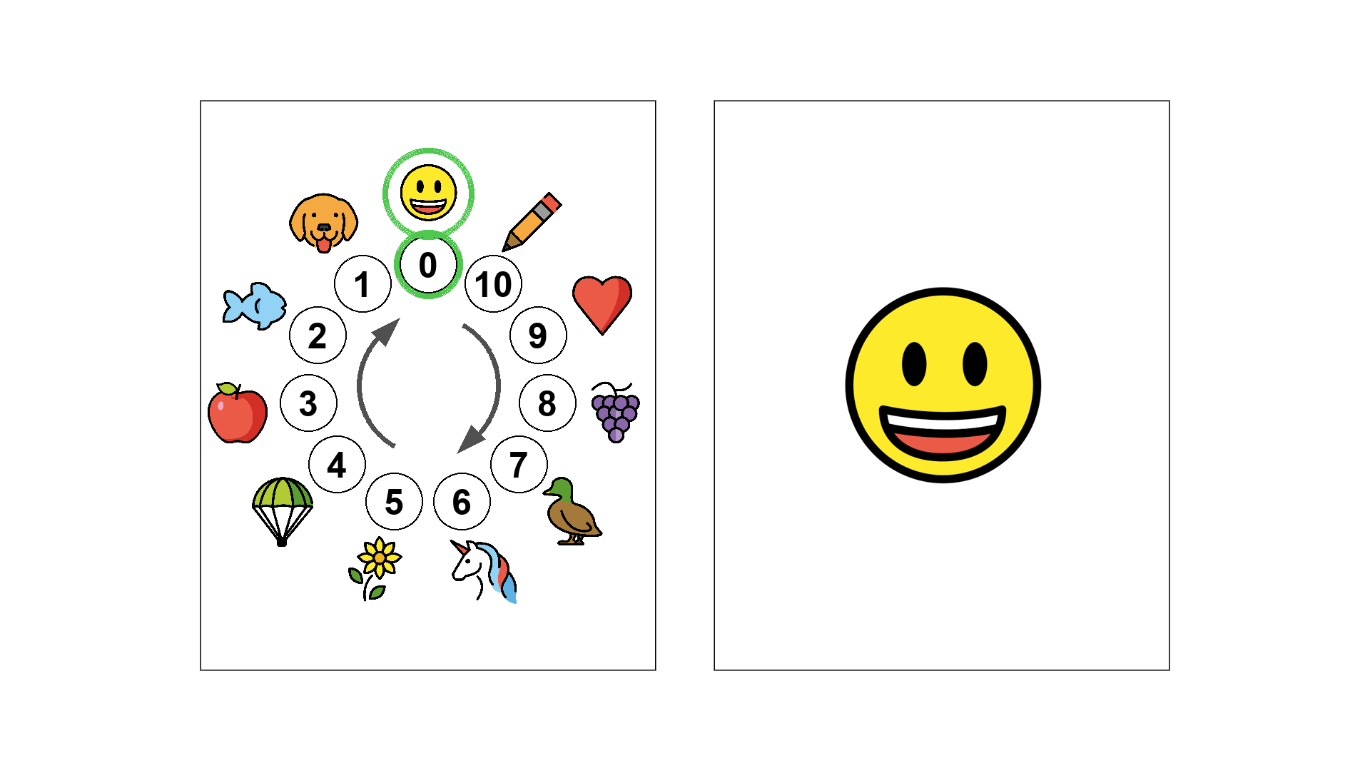 Mathematical Magical Emoji Cards : 8 Steps (with Pictures) - Instructables