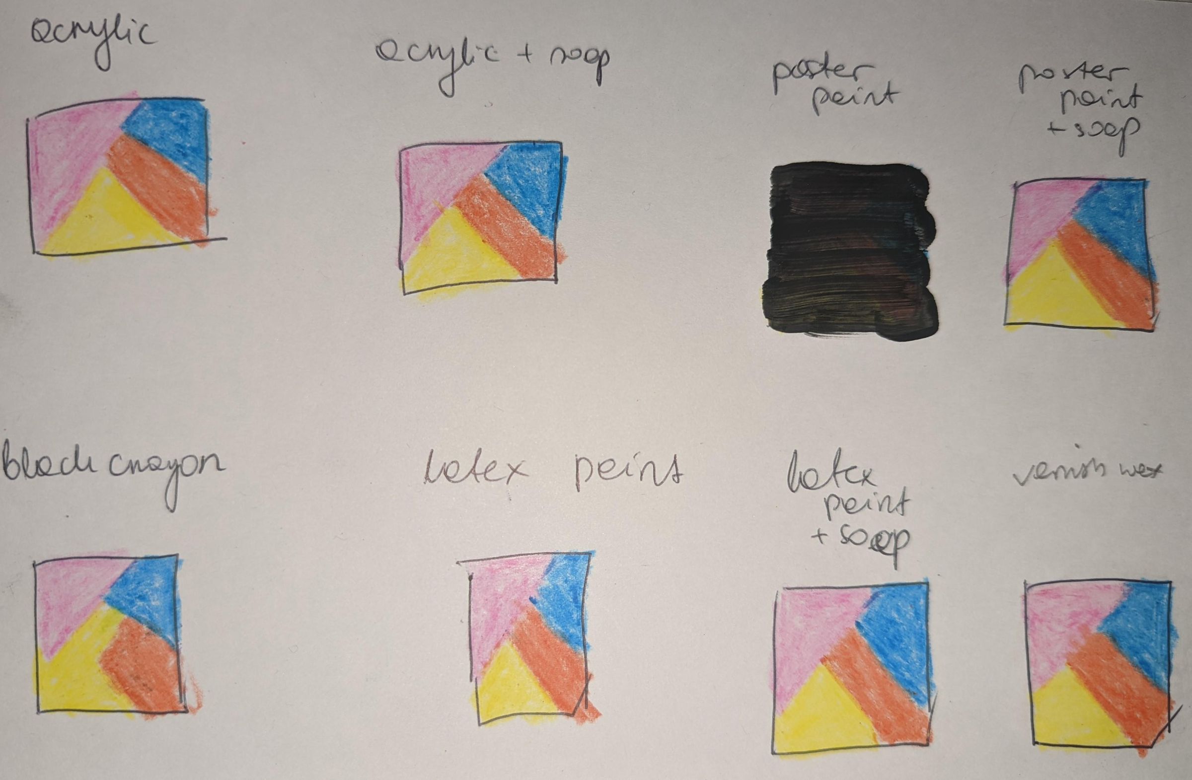 Crayon Etching - DIY Scratch Art : 5 Steps - Instructables