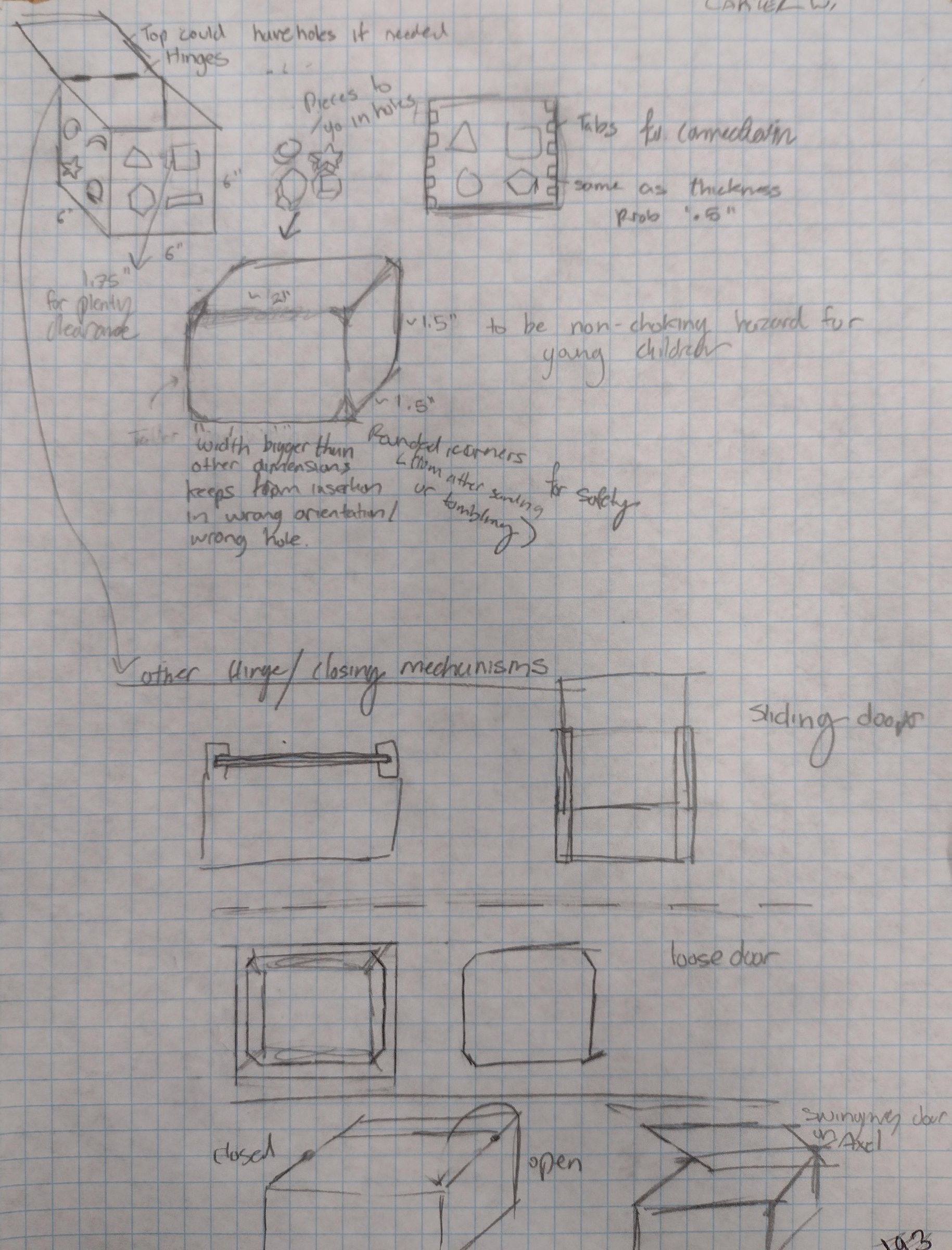 Shapes Toy Box (CNC Router) : 6 Steps - Instructables