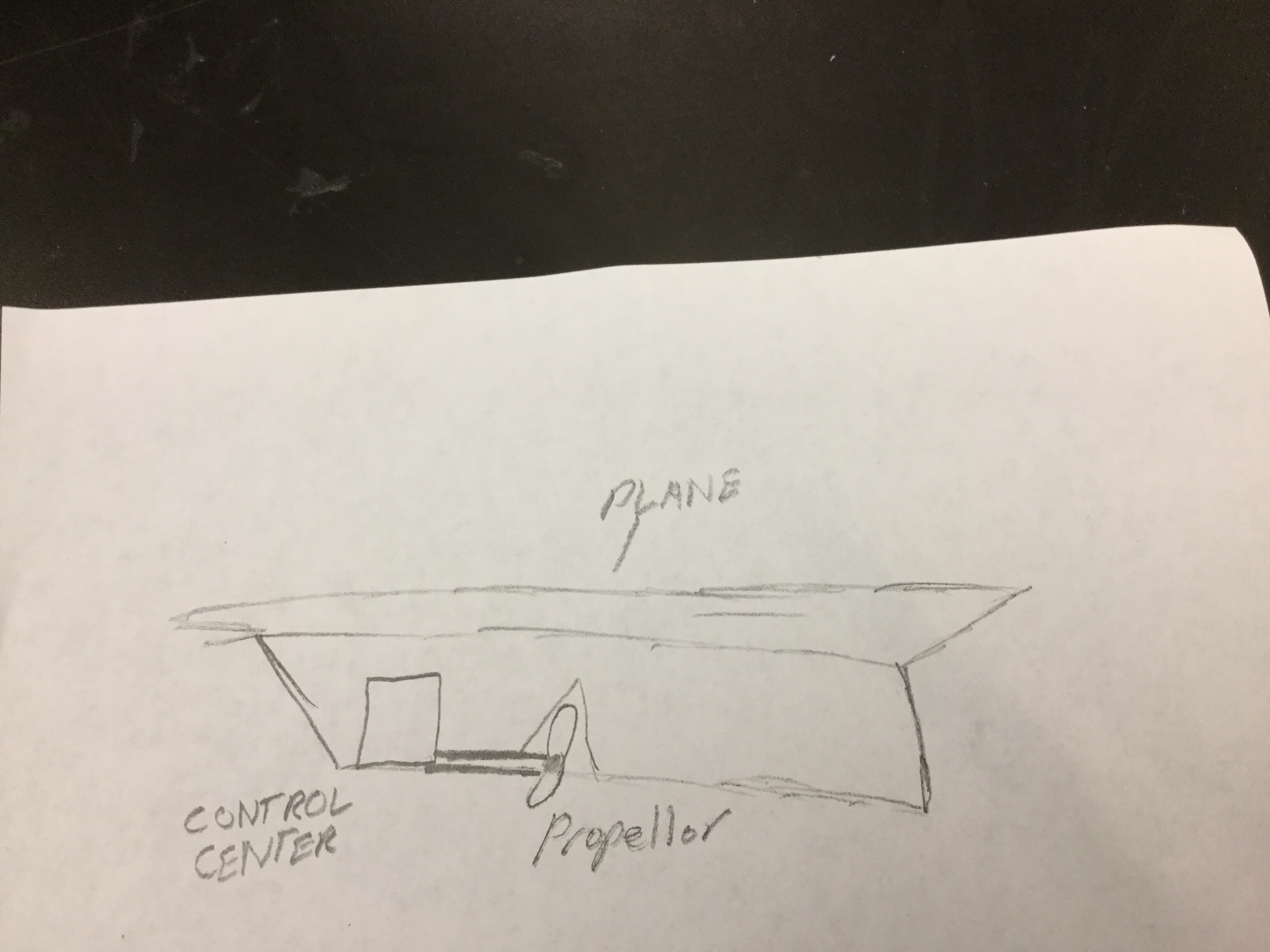 Remote Controlled Paper Airplane-TV Remote : 9 Steps (with Pictures ...