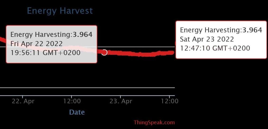 Piezo Energy Plant : 11 Steps (with Pictures) - Instructables