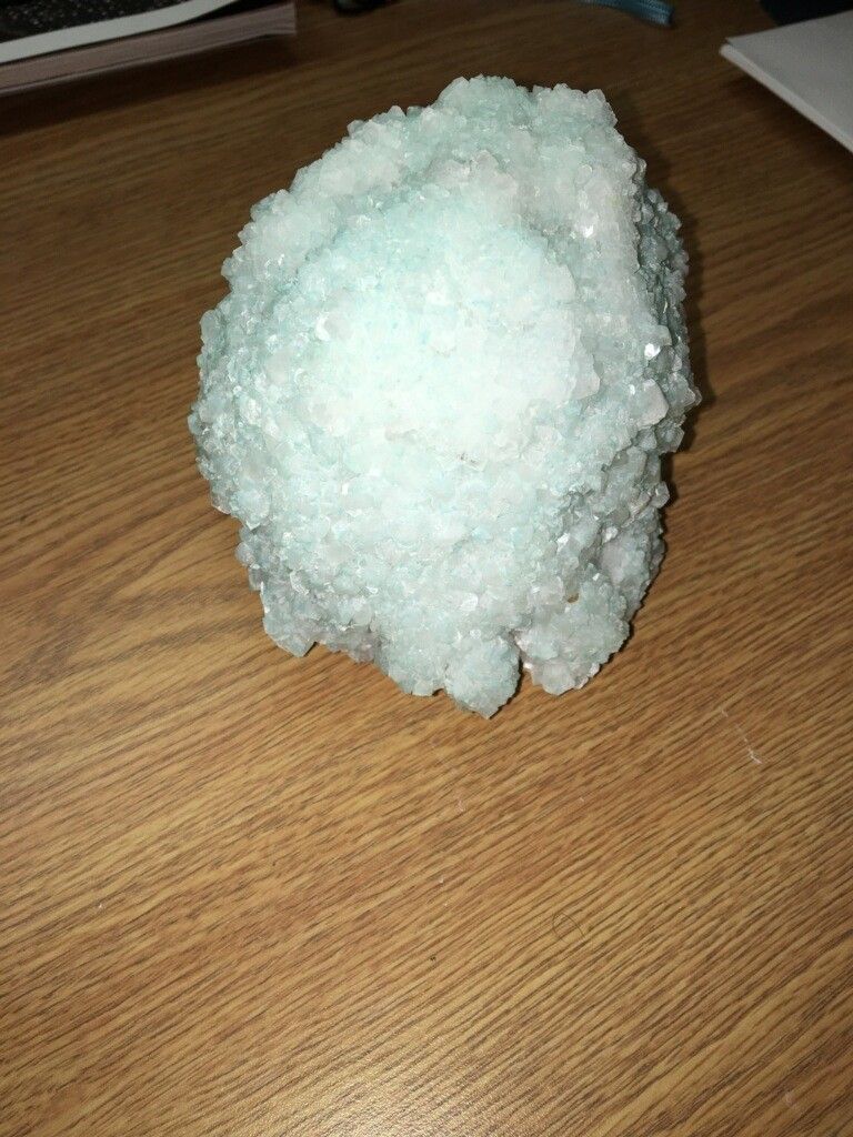Borax Crystal Structure