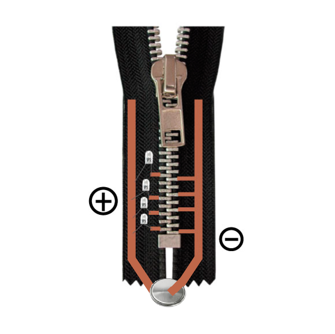 Interactive Zipper With LEDS : 4 Steps (with Pictures) - Instructables