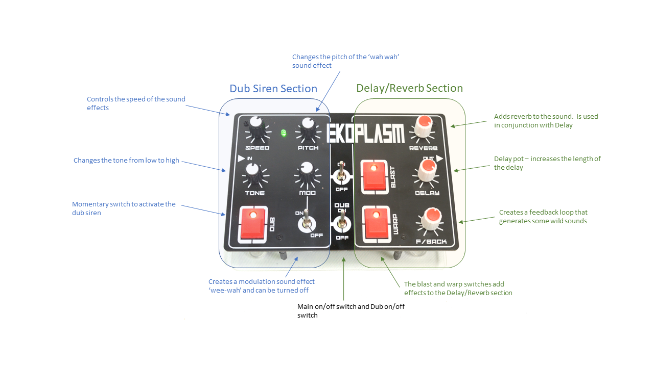 Dub Siren & Delay/Reverb - 2 in 1 Synth - Little Synths With BIG Sounds ...