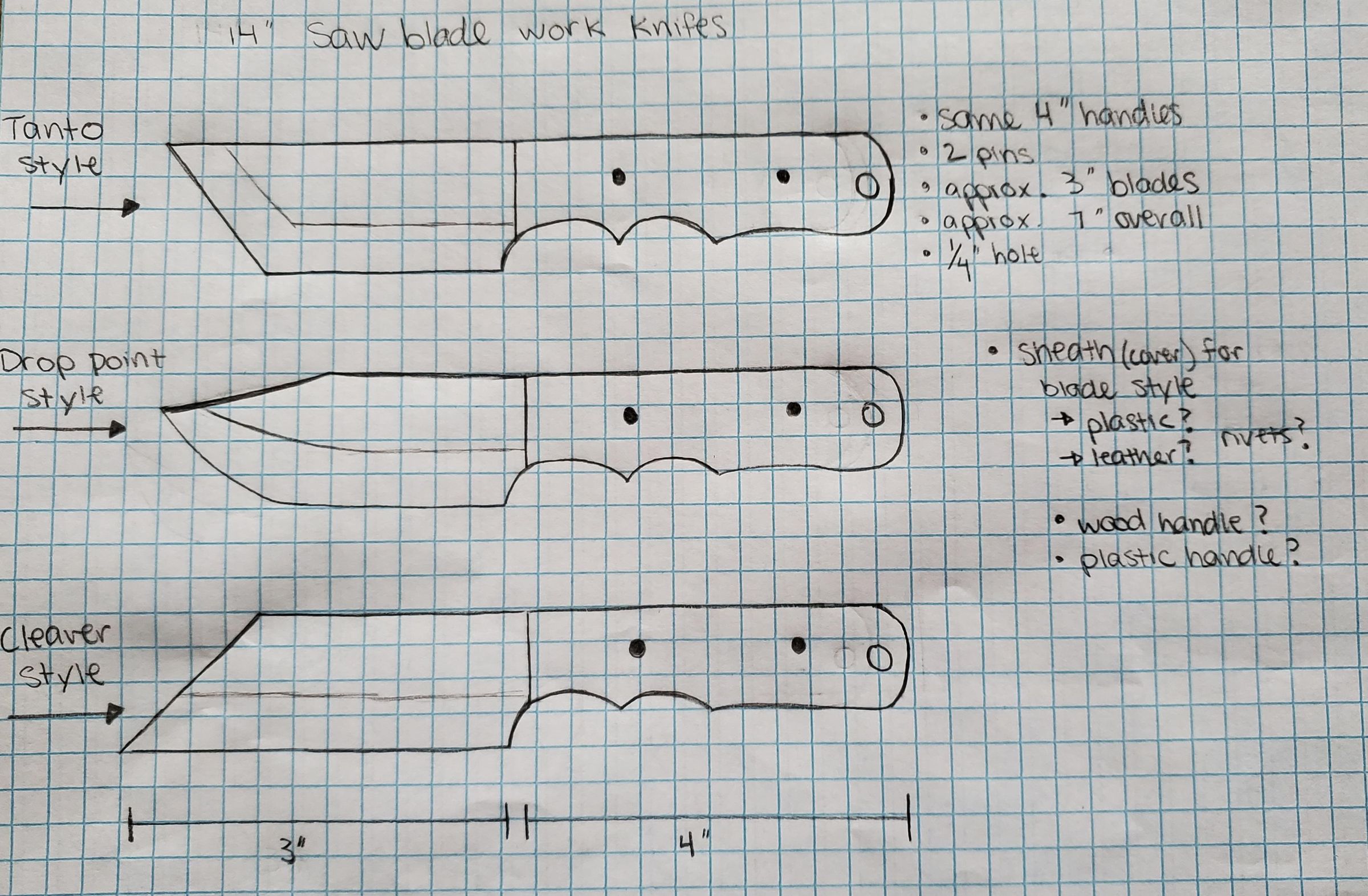 DIY Saw Blade Knife : 17 Steps (with Pictures) - Instructables