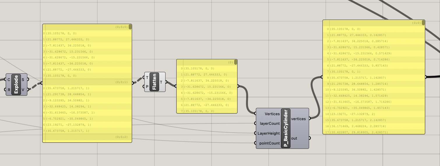 Grasshopper - GCode Generation - Clay Printing : 10 Steps - Instructables