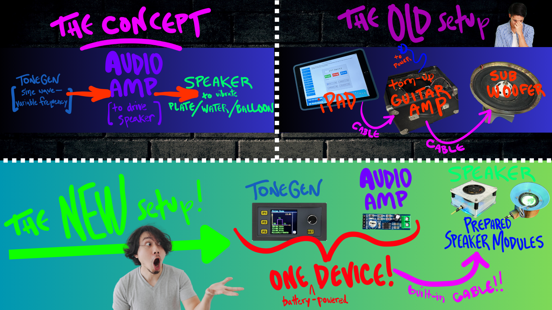 Classroom-Ready Modular Cymatics Experiments Rig : 18 Steps (with ...