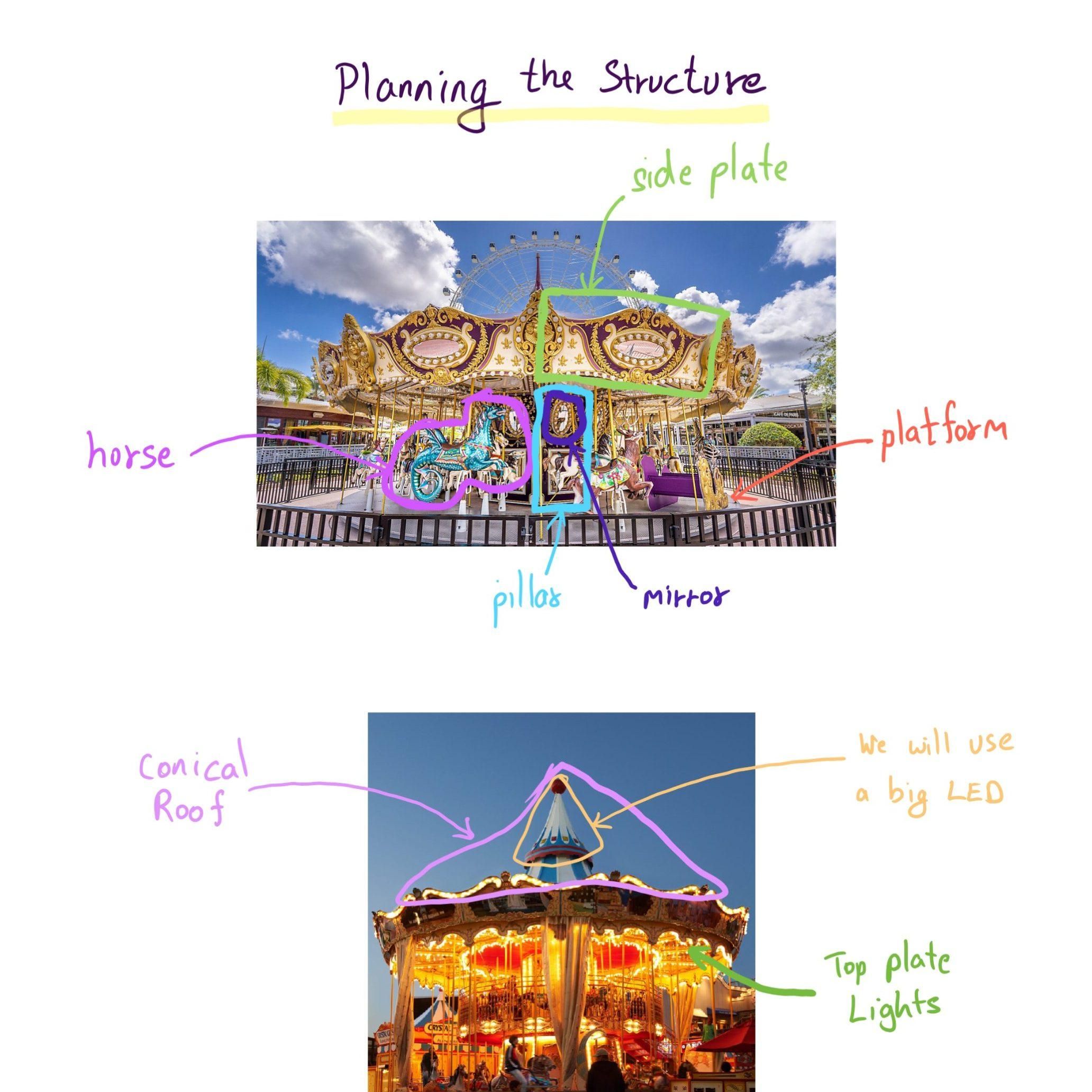 Colorful Carousel Made Entirely With PCBs : 4 Steps (with Pictures ...