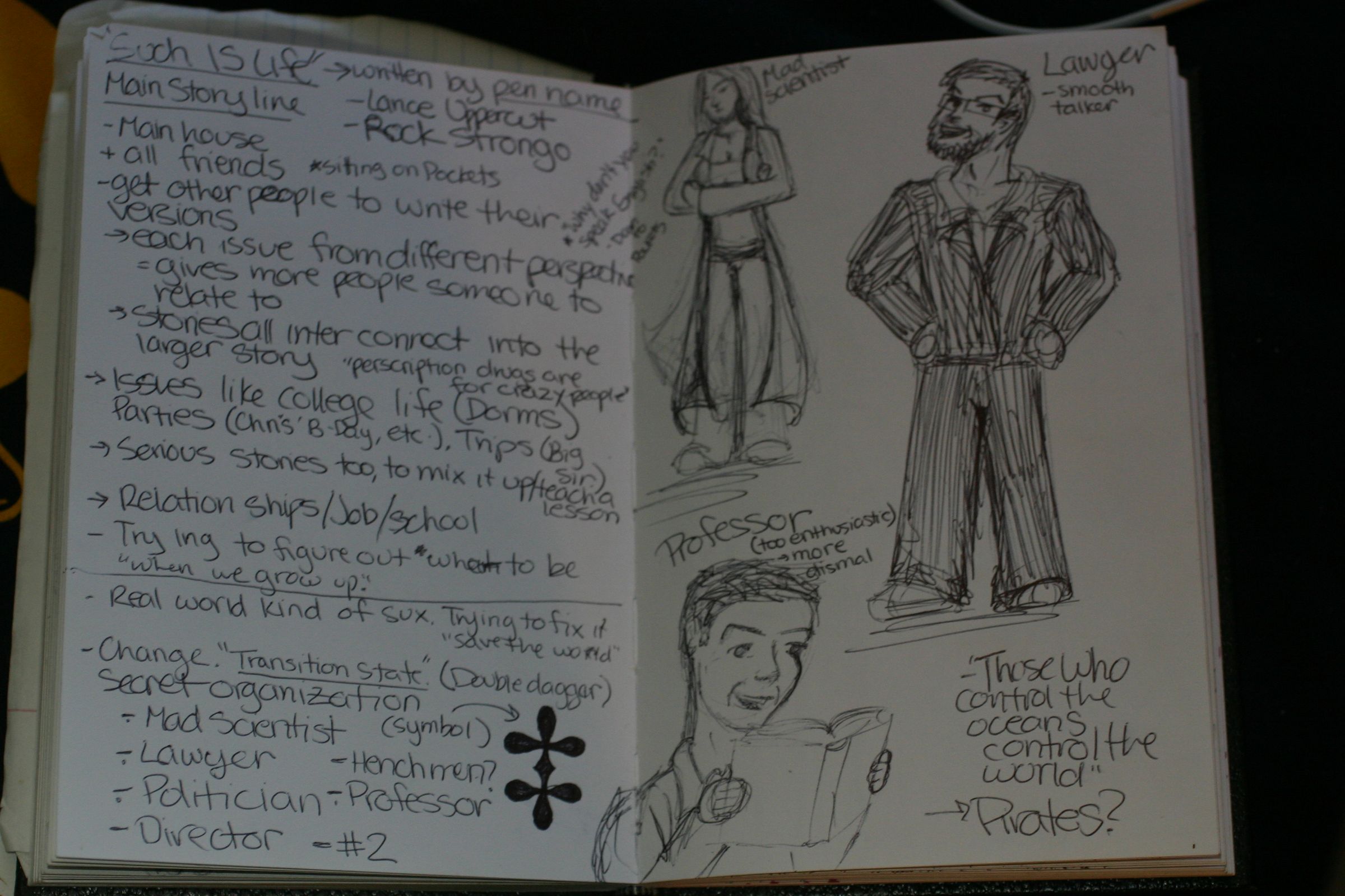 How to Start Your Own Comic Book : 6 Steps - Instructables