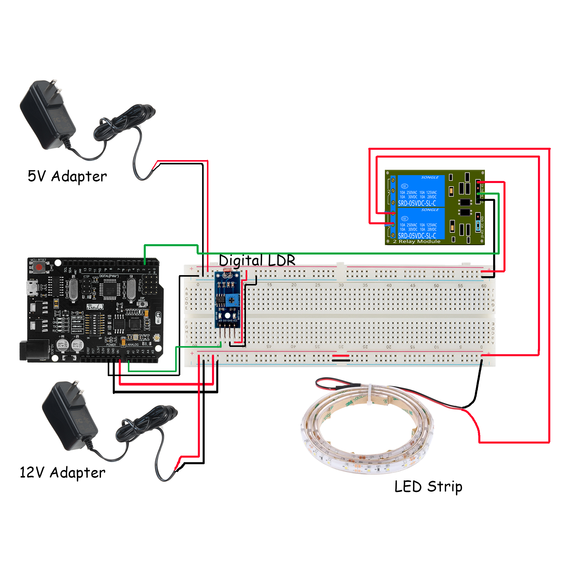 Smart Gardener Using Tamra IoT : 4 Steps - Instructables