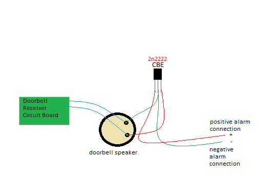 Hack a Wireless Doorbell Into a Wireless Alarm Switch or On/off Switch ...