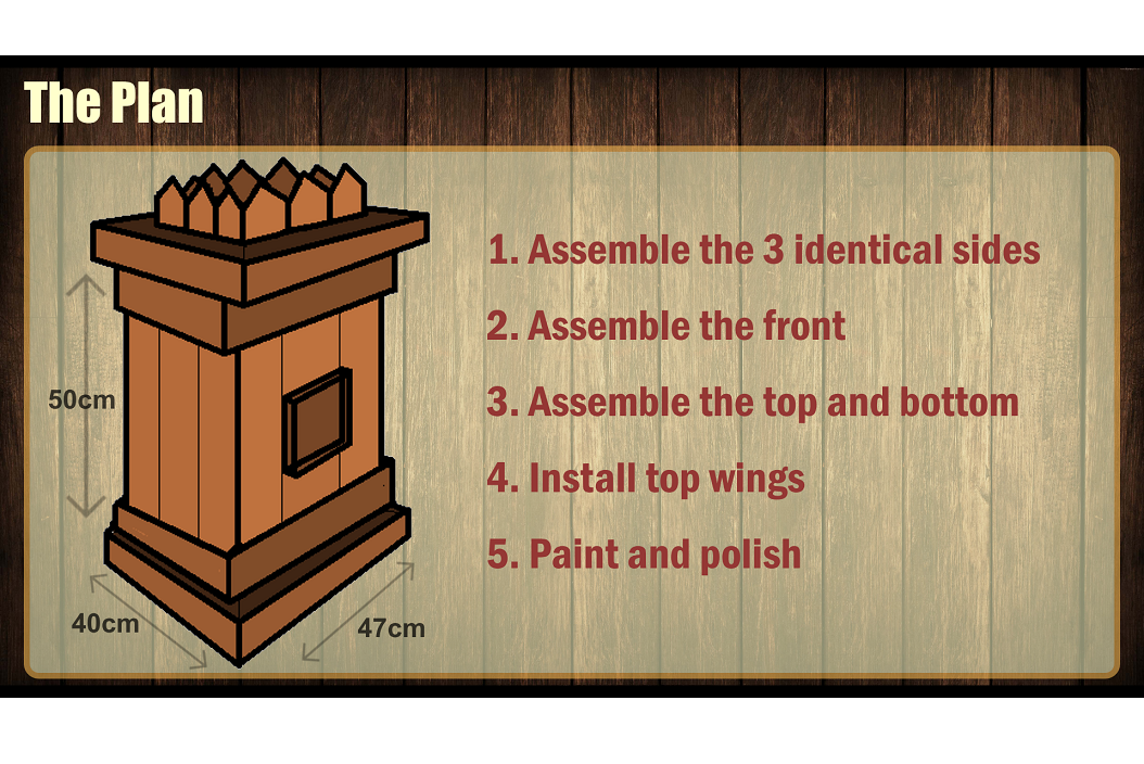 DIY - Tulsi Manch : 12 Steps (with Pictures) - Instructables