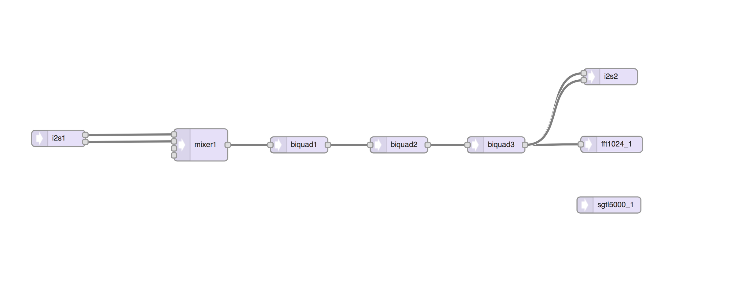 Hummingbird Detector/Picture-Taker : 12 Steps (with Pictures ...