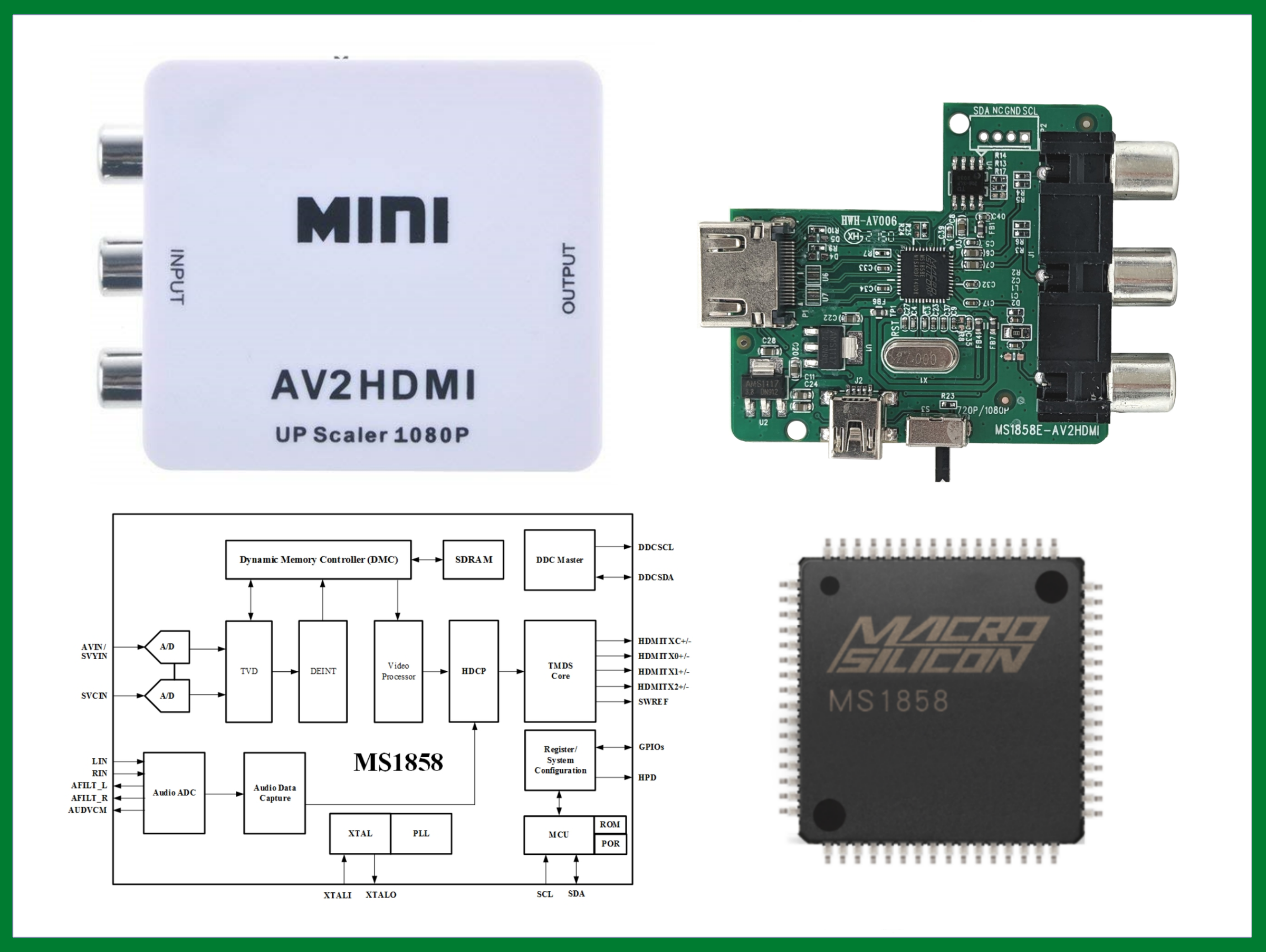 HackerBox 0075: AV Club : 13 Steps - Instructables