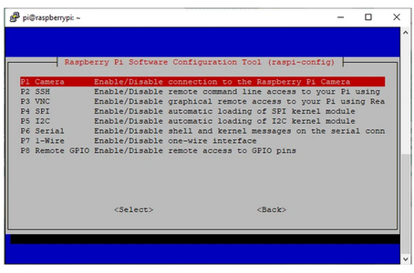 RASPBERRY PI BASED SMART DOORBELL SYSTEM WITH VOIP : 3 Steps - Instructables