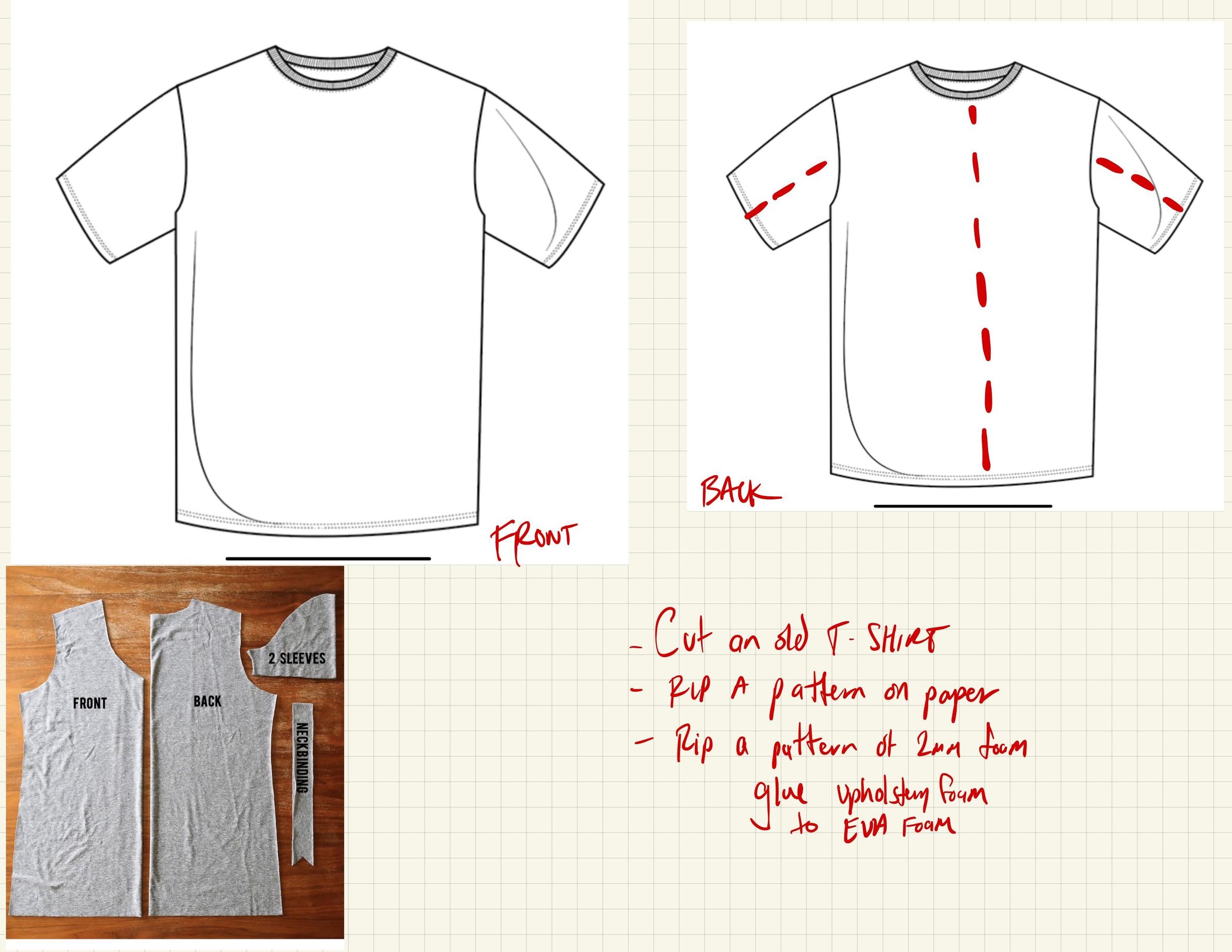 DIY Vecna/Henry Stranger Things 4 Costume : 7 Steps (with Pictures ...