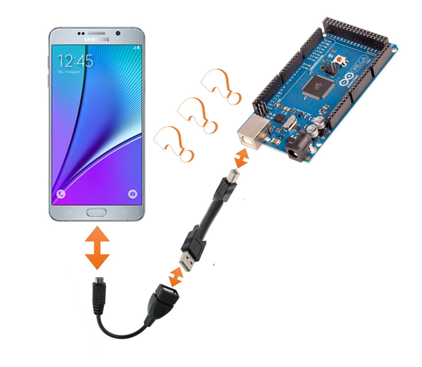 How to Upload Code to Arduino Mega From Android Device : 5 Steps ...