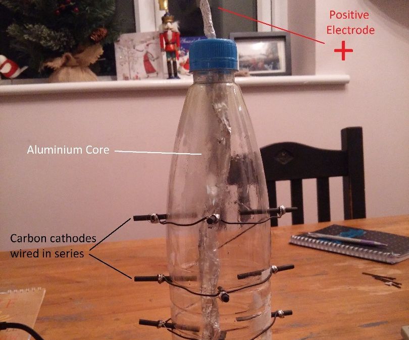 The Air/Salt/Urine Battery! : 7 Steps - Instructables