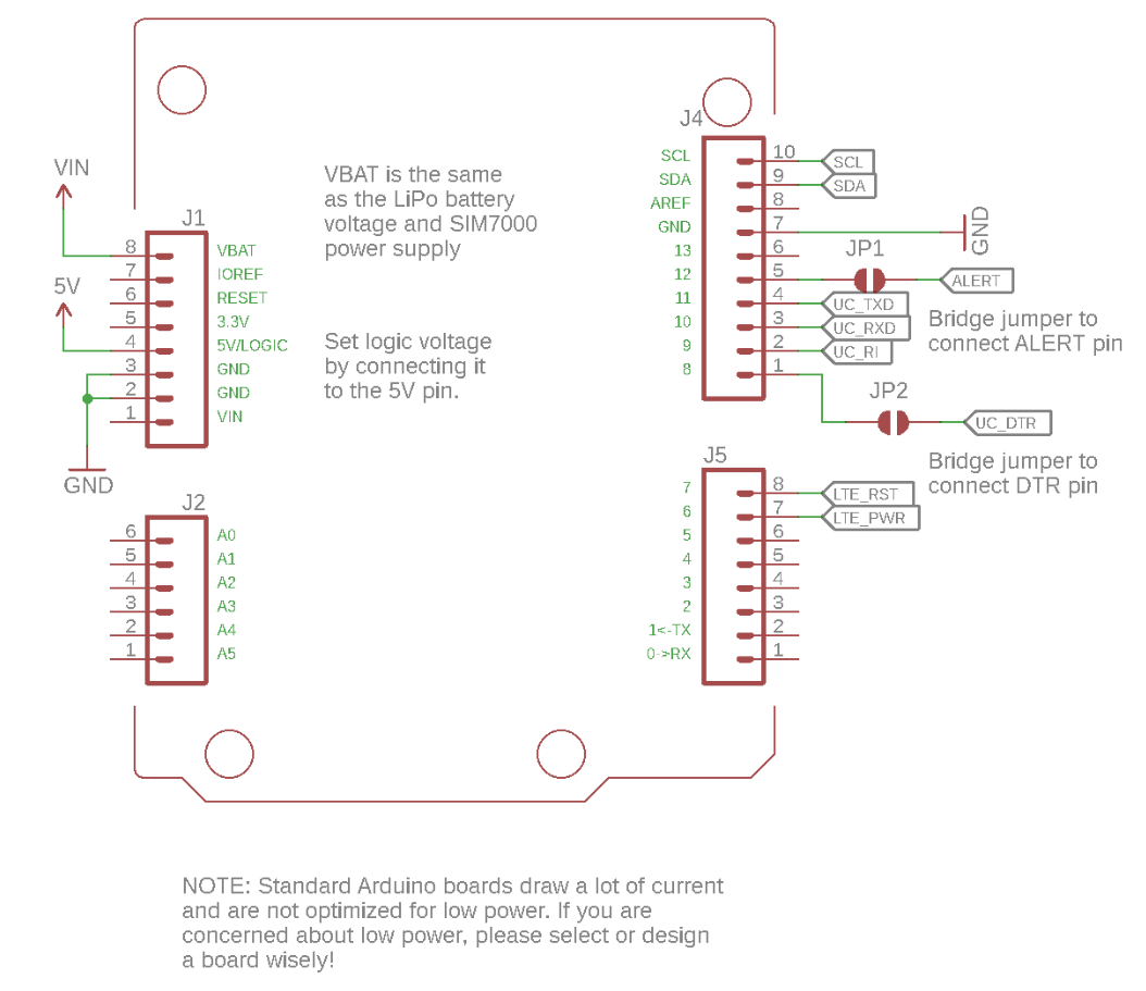 Botletics LTE CAT-M/NB-IoT + GPS Shield for Arduino : 10 Steps (with ...
