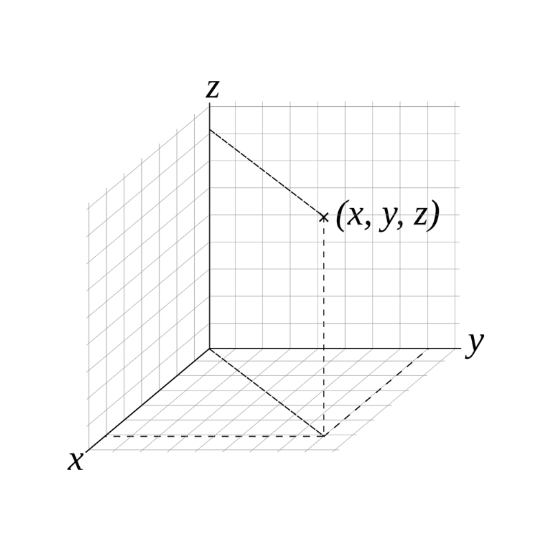 Code-generated Patterns in Tinkercad - Tinkercad