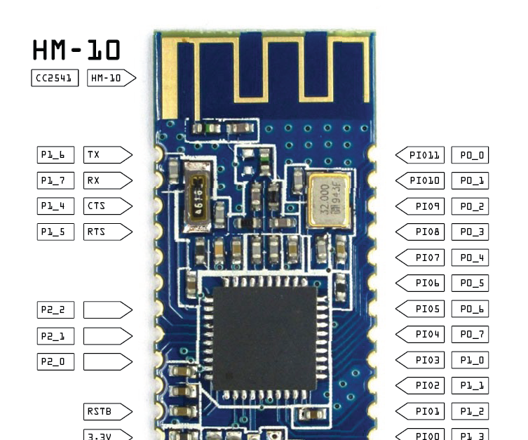 Turn Your CC2541 Based HM-10 Bluetooth Smart Module Into an IBeacon : 5 ...