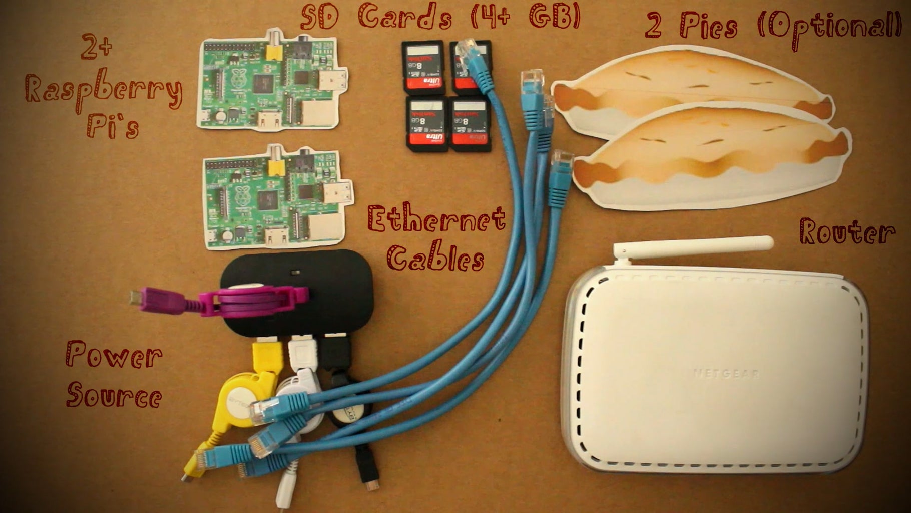 How To Make A Raspberry Pi Supercomputer 9 Steps With Pictures Instructables