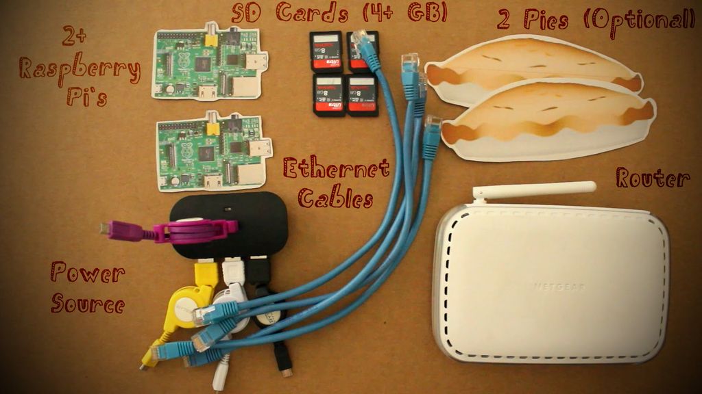 How to Make a Raspberry Pi SuperComputer! : 9 Steps (with Pictures ...