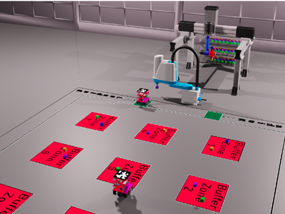 AI Based Autonomous Swarm Robots for Warehouse Management : 11 Steps - Instructables