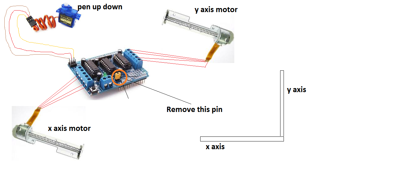 How to Make Mini CNC 2D Plotter Using Scrap DVD Drive, L293d Motor ...