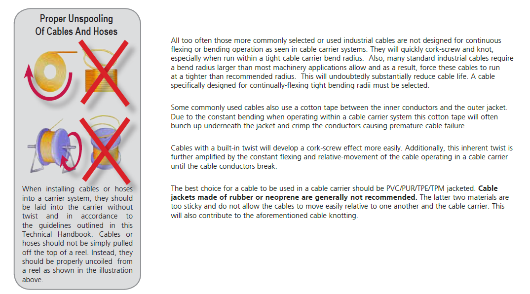 Selecting Cable/drag/energy Chains for CNC : 10 Steps - Instructables