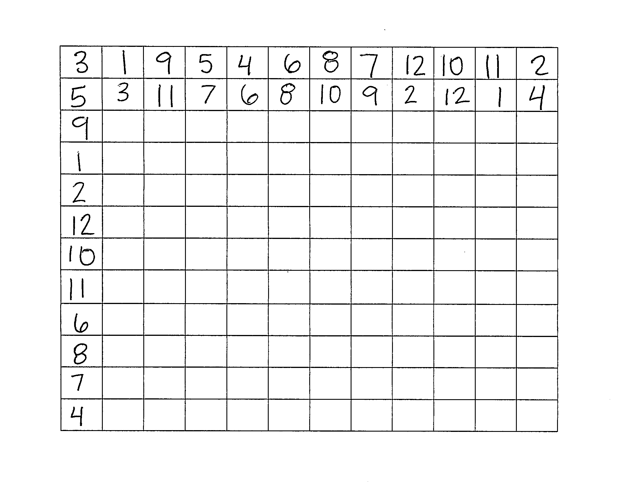 Create a Twelve-Tone Melody With a Twelve-Tone Matrix : 6 Steps ...