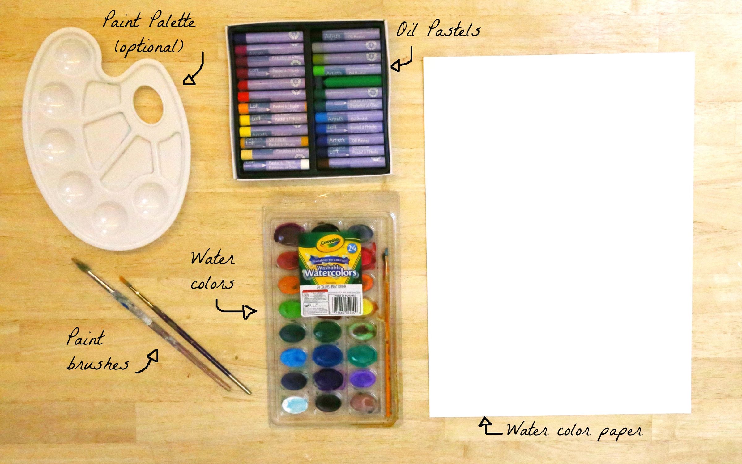 Create Your Own Watermark : 3 Steps (with Pictures) - Instructables